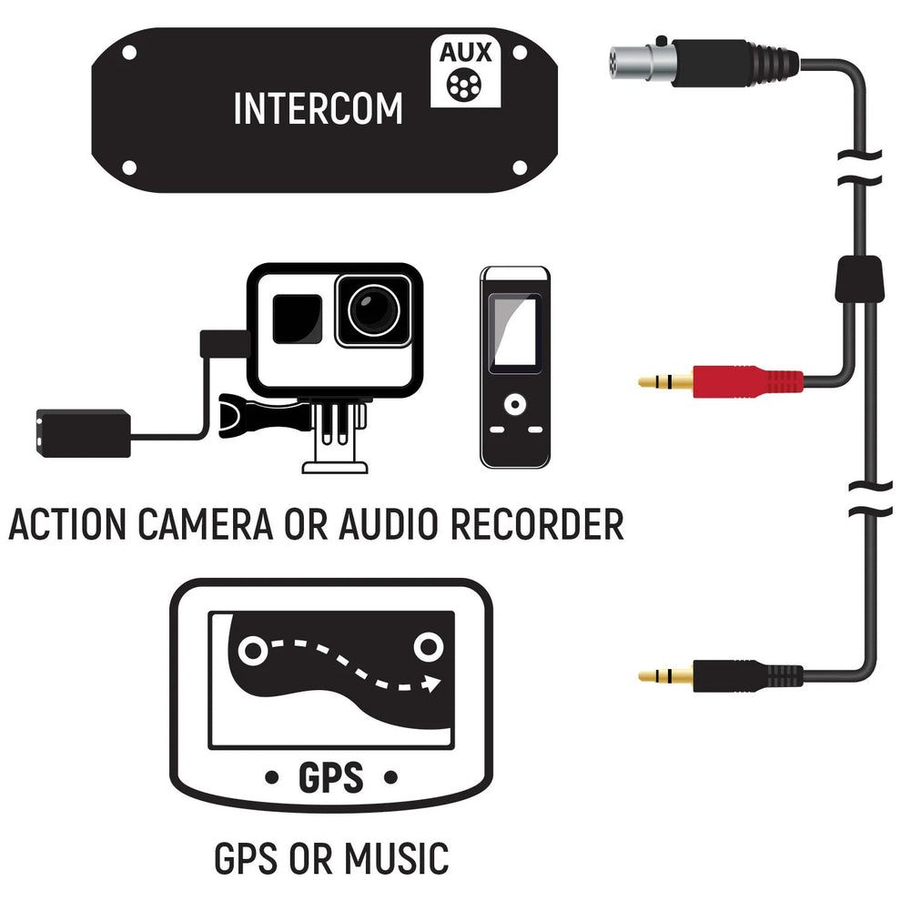 Music Input and Audio Record Connect Cable for Intercom AUX Port – TSP ...